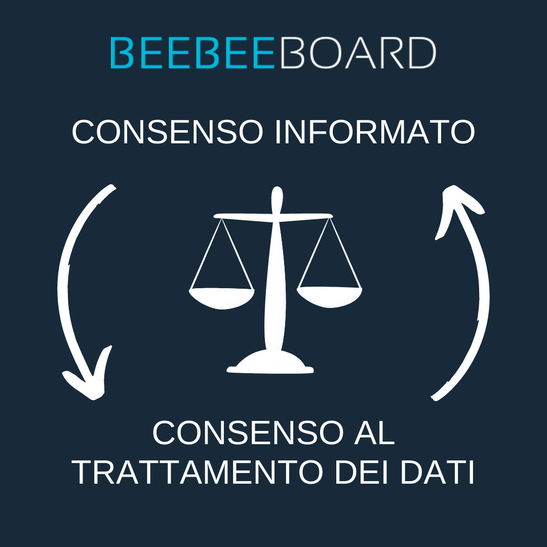 Consenso informato vs trattamento dati: Guida BeebeeBoard